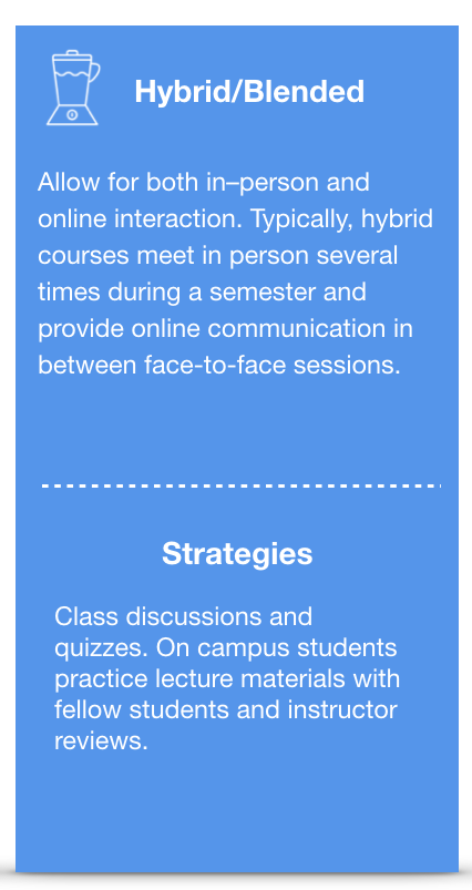 Online Learning Approaches – UCSF Library Help Center