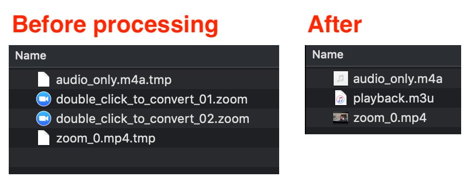 Zooming into the Online Classroom – UCSF Library Help Center