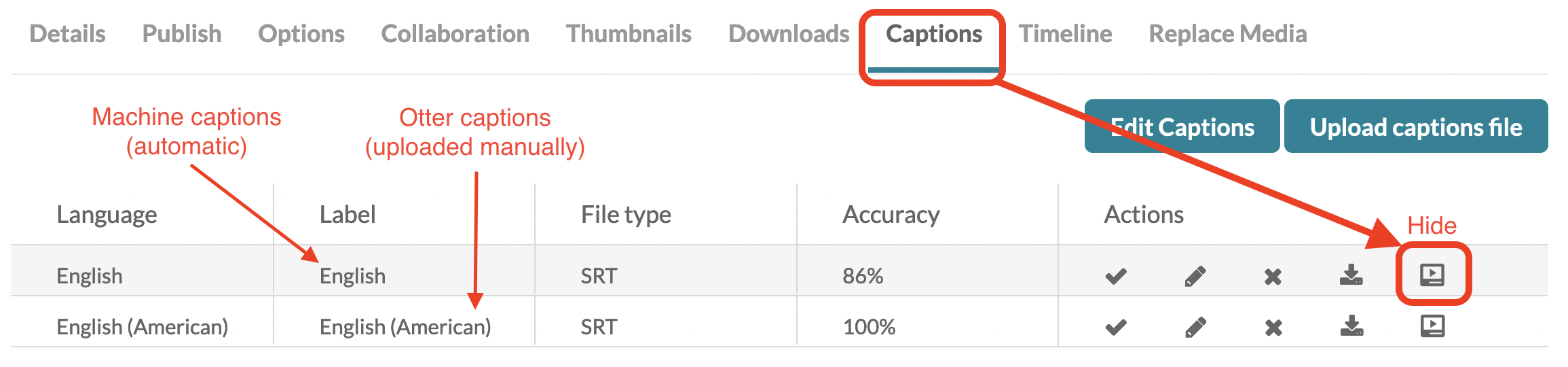 Media@UCSF: Machine Captioning – UCSF Library Help Center